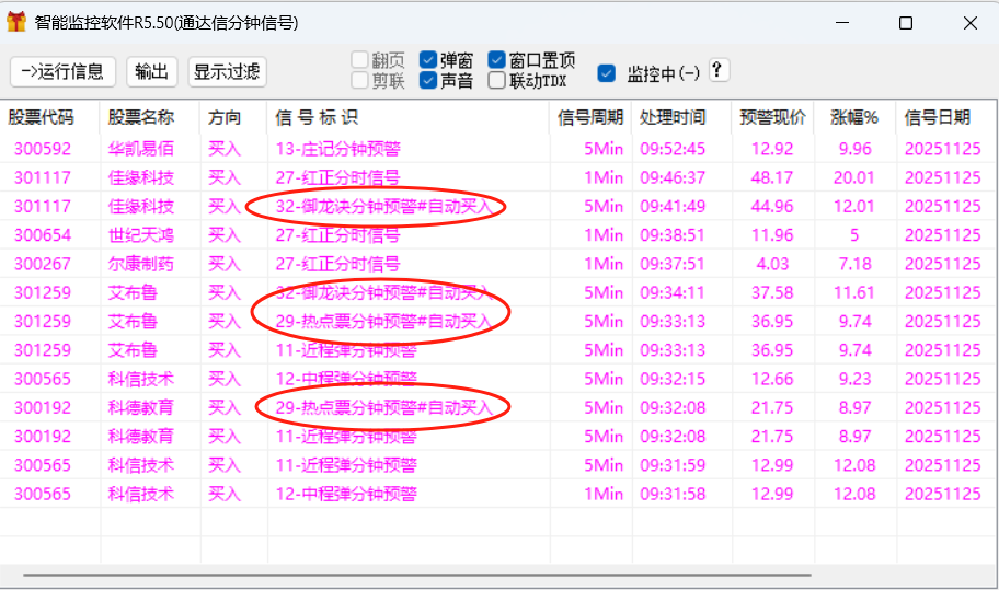 11.25多软件运行，收益持续扩大－大智慧牛犇决策系统－管理员专栏