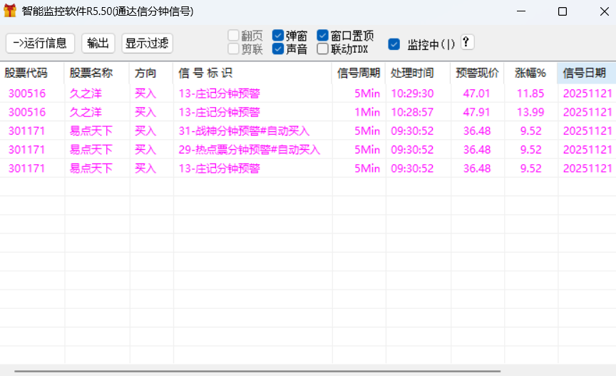 11.21如何实现多维度看盘？《智能监控软件》、《牛犇决策系统》的无缝对接！！－大智慧牛犇决策系统－管理员专栏