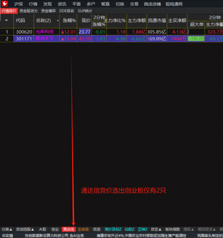 11.24多软件运行－大智慧牛犇决策系统－管理员专栏