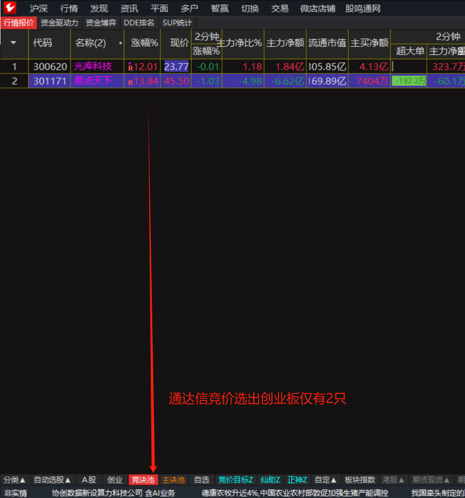 11.24多软件运行－大智慧牛犇决策系统－管理员专栏