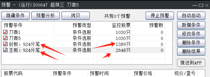关于《牛犇决策》早盘竞价【分笔】选股的再思考：能否于9:24前选出股票，竞价结束前买入标的－大智慧牛犇决策系统－管理员专栏